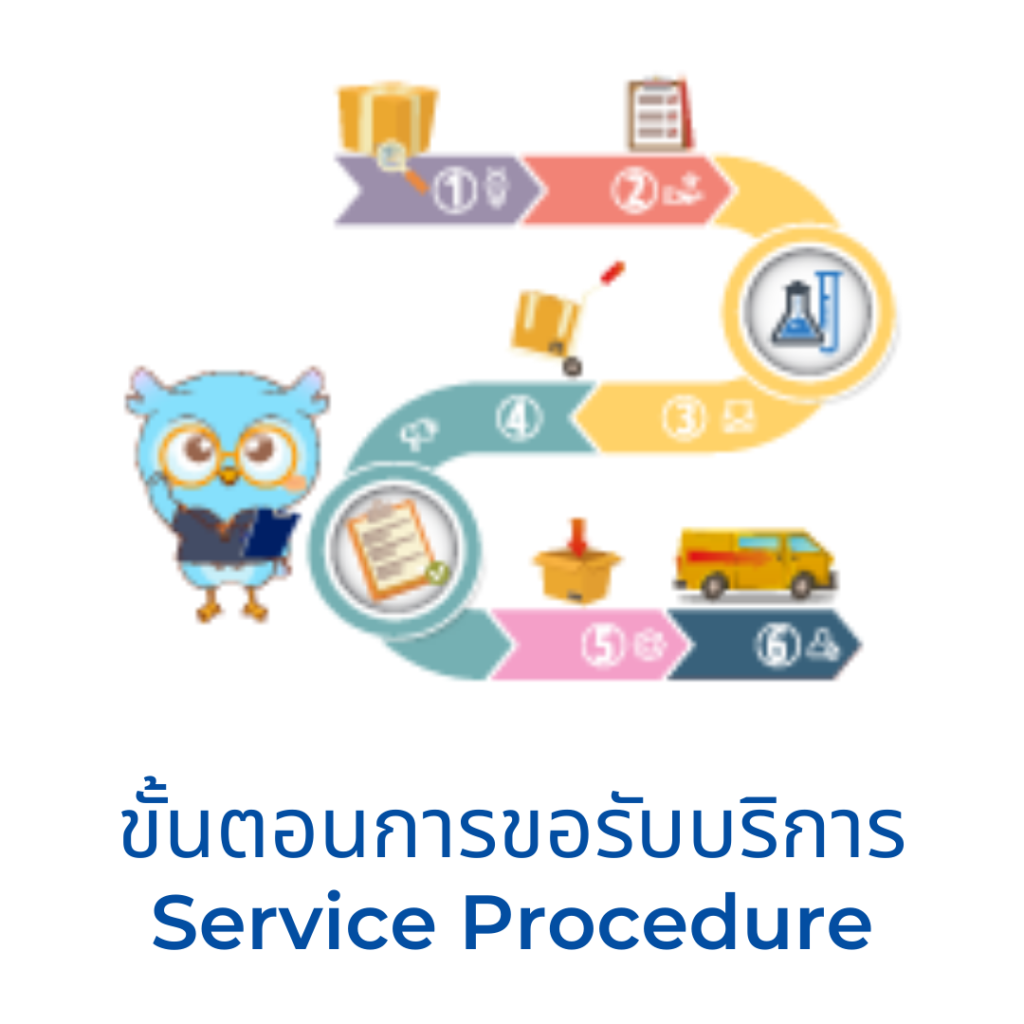 Service Procedure – Tpacal